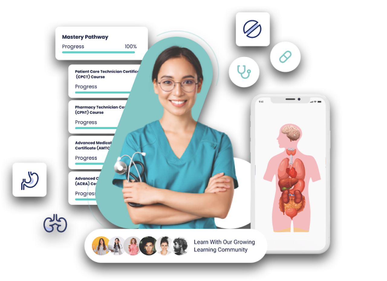 Do you have programs for International Medical Graduates (IMGs ...